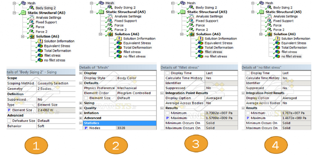 تبدیل فنر خطی(combin14) به فنر غیر خطی(combin39)